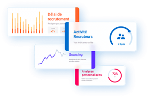 Logiciel de recrutement - ATS - Eolia Software